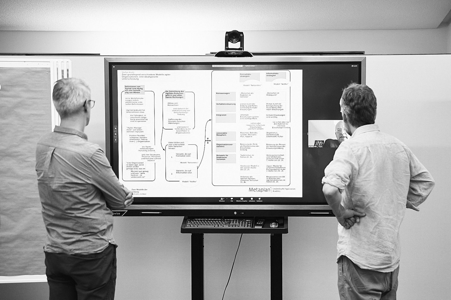 META® Trainings - Metaplan
