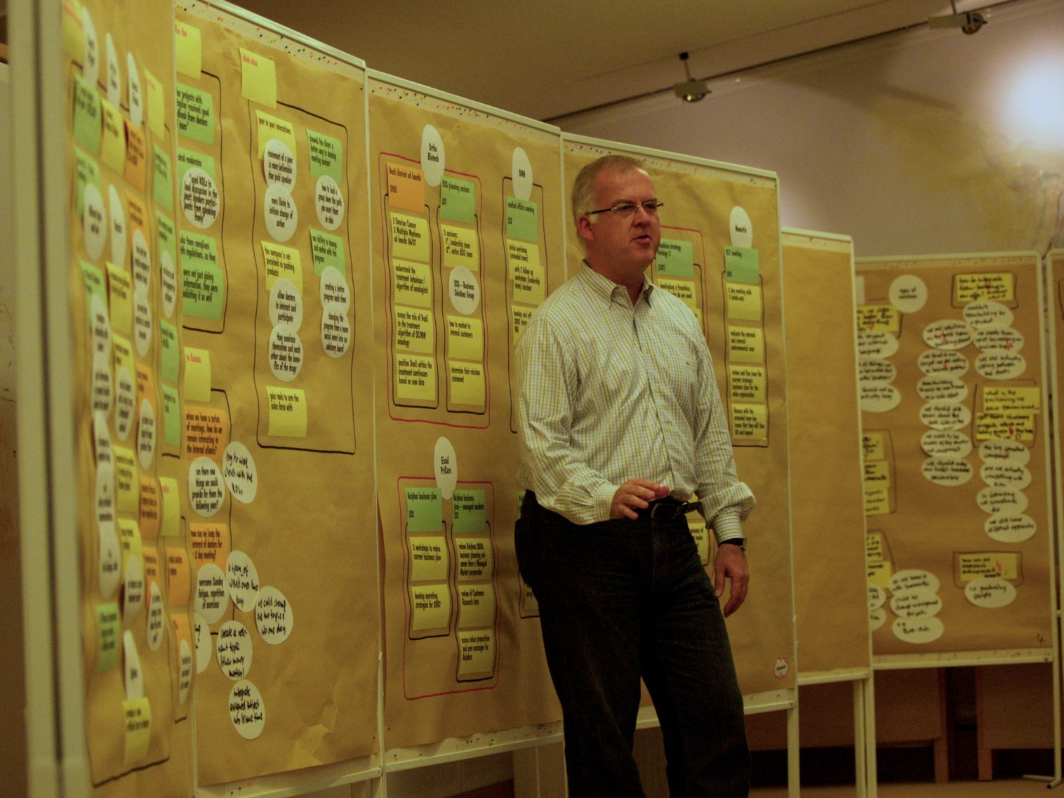 50 Years – The Future of Organizing - Metaplan