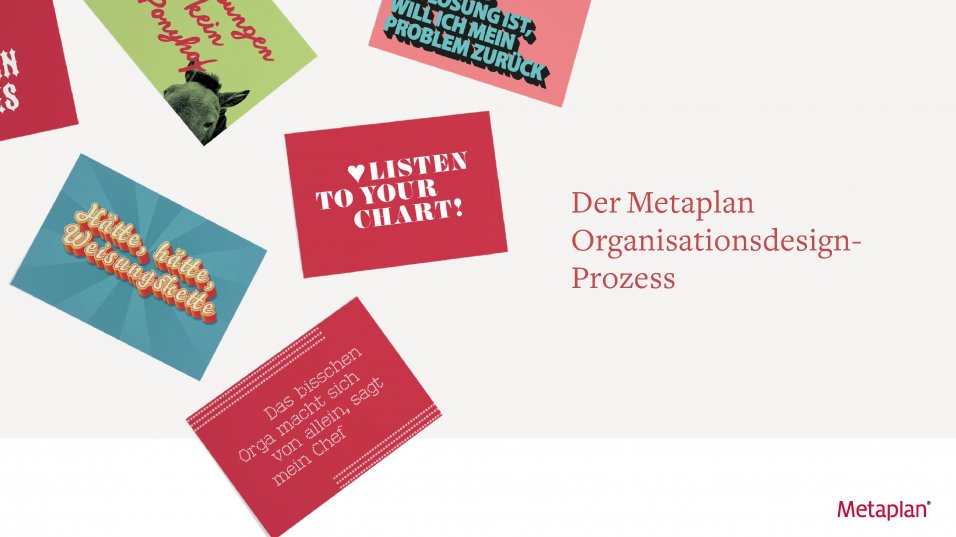 Beratungsprodukte - Metaplan