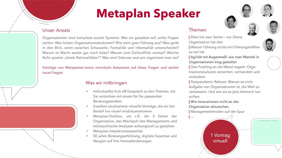 Beratungsprodukte - Metaplan