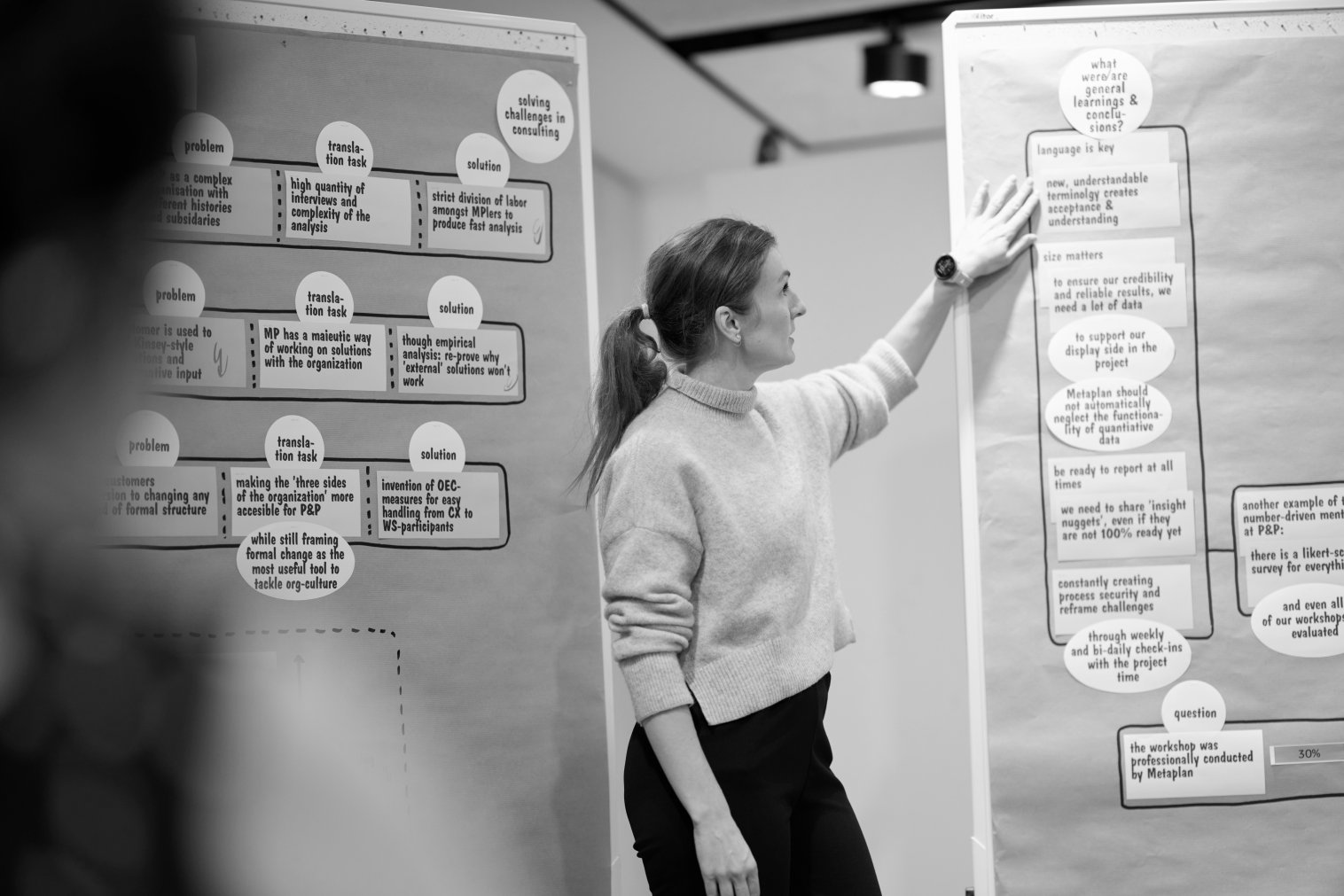 Kompakttraining Moderation für Hochschulgestalter:innen - Metaplan